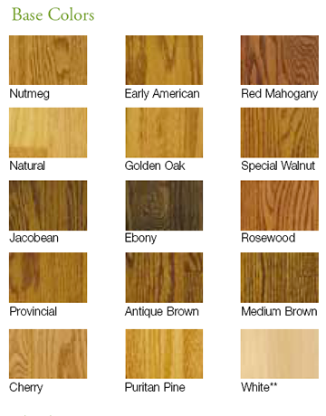 West Island Floor Sanding Repair Installation